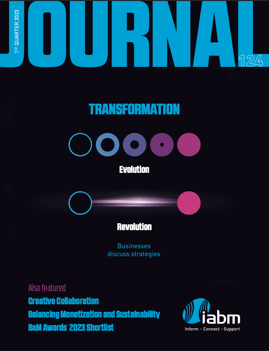 Designing Remote Collaboration systems for Humans - Source Elements